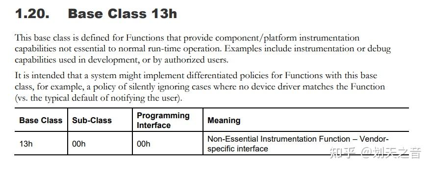 PCIe Class Code设备分类代码 - 知乎