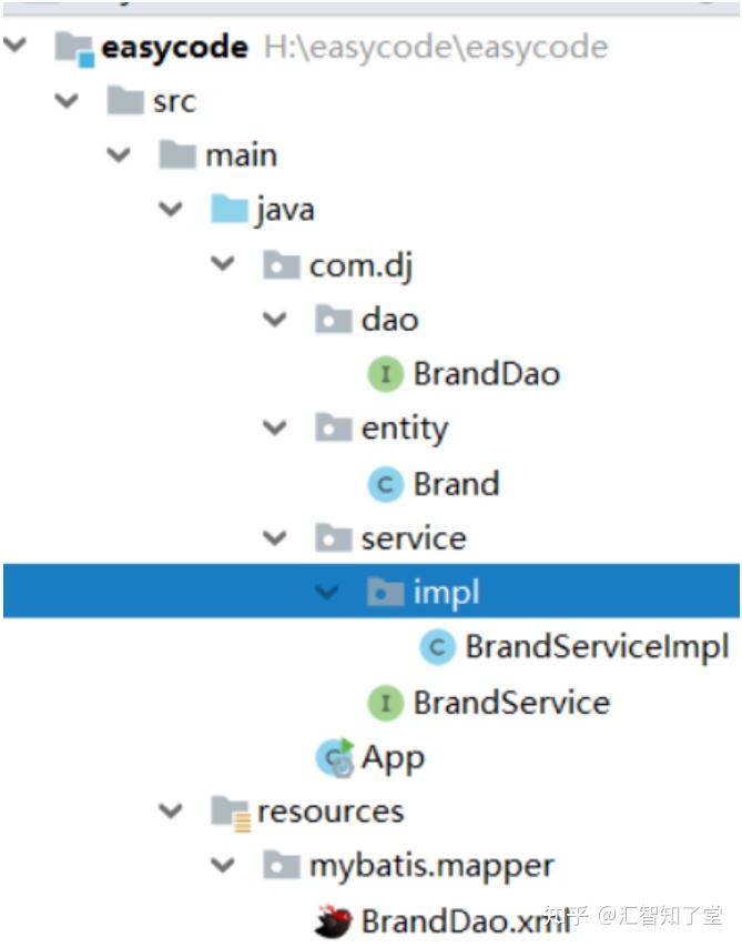 开发神器EasyCode - 知乎