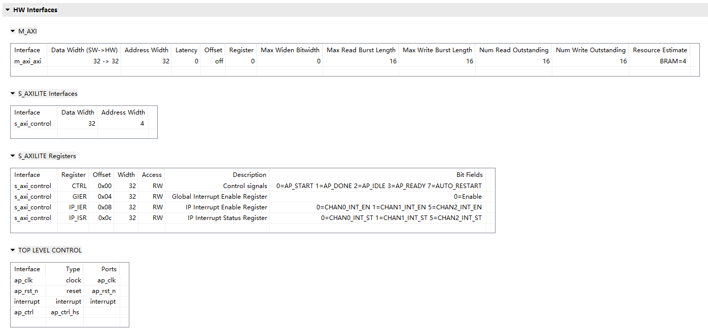 使用 m_axi 让 PL 访问 PS DDR - 知乎
