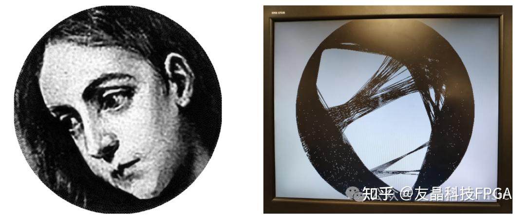 FPGA开源项目分享——基于 DE1-SOC 的 String Art 实现 - 知乎