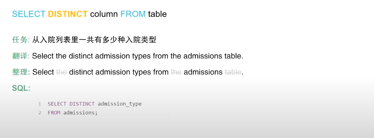 MIMIC数据库，常用查询指令SQL基础(一) - 知乎