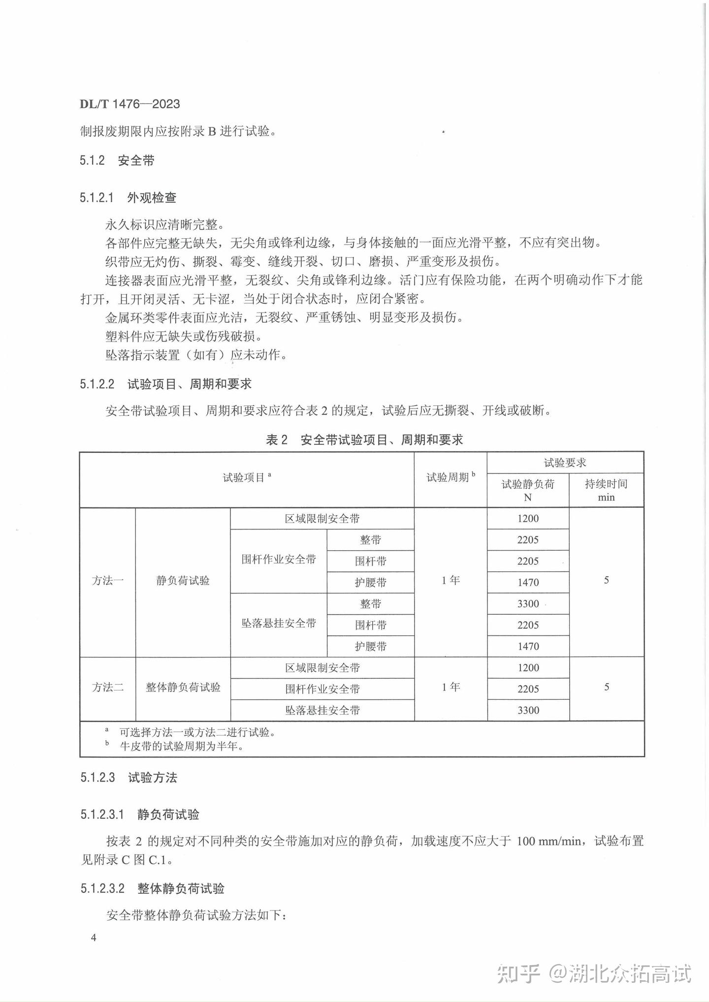 DLT 1476—2023电力安全工器具预防性试验规程 - 知乎
