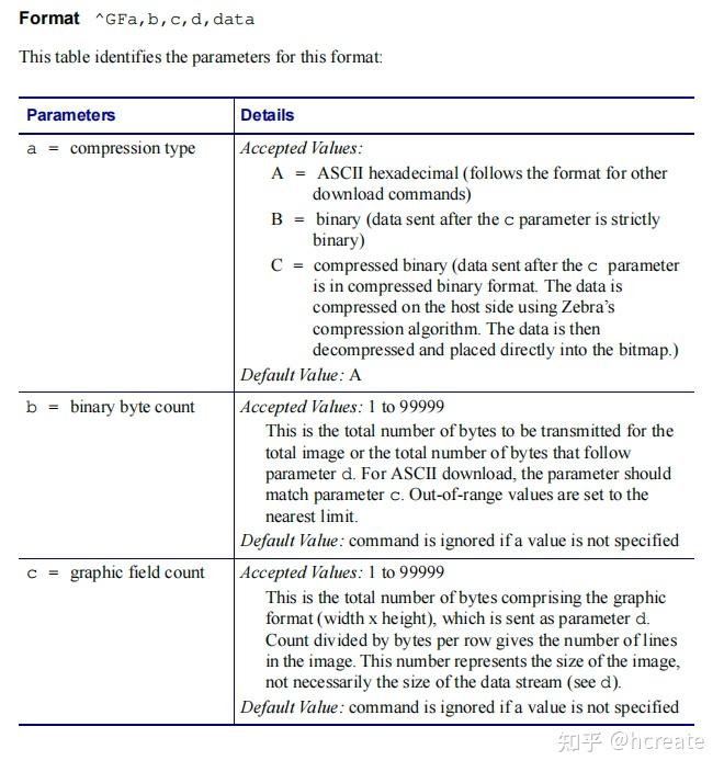 条码设计打印之-ZPL/ZPL-II仿真 - 知乎