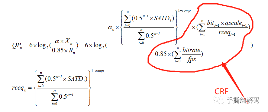 x264的码率控制之CRF - 知乎