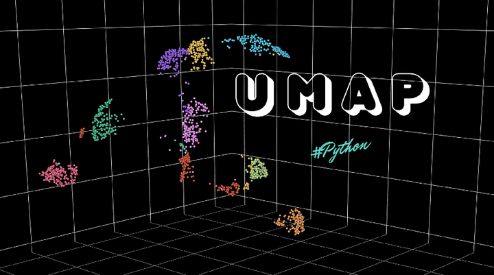 UMAP降维算法原理详解和应用示例 - 知乎