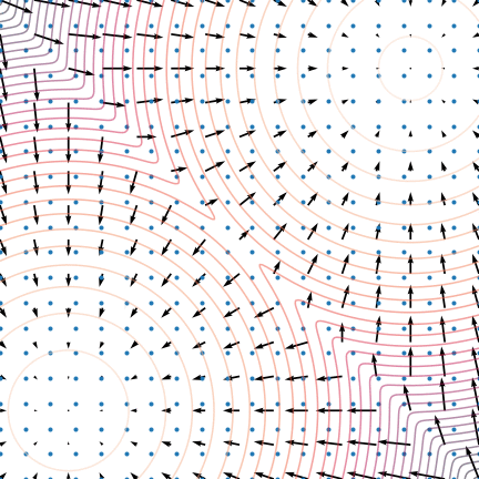 Generative Modeling by Estimating Gradients of the Data Distribution(score-based model,NCSN) - 知乎