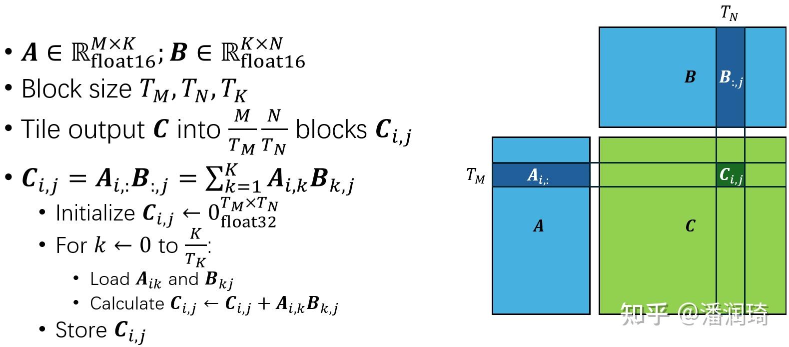 最详细的Triton基础教程第二课：矩阵乘法与NCU Debug - 知乎