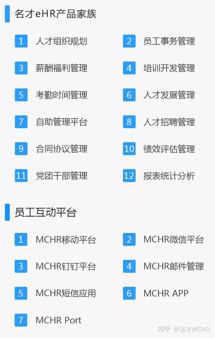 优秀！祝贺4家名才MCHR 医药企业客户摘取医药行业企业管理奖 - 知乎