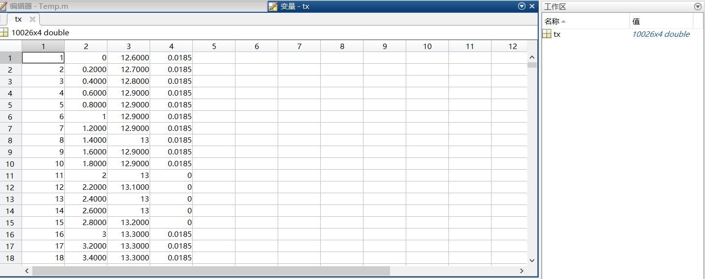 Matlab读取Excel数据并绘制二维图 - 知乎