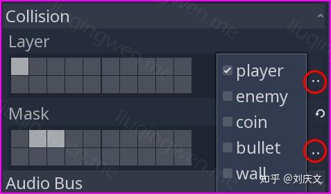 Godot3游戏引擎入门之十二：Godot碰撞理论以及KinematicBody2D的两个方法 - 知乎