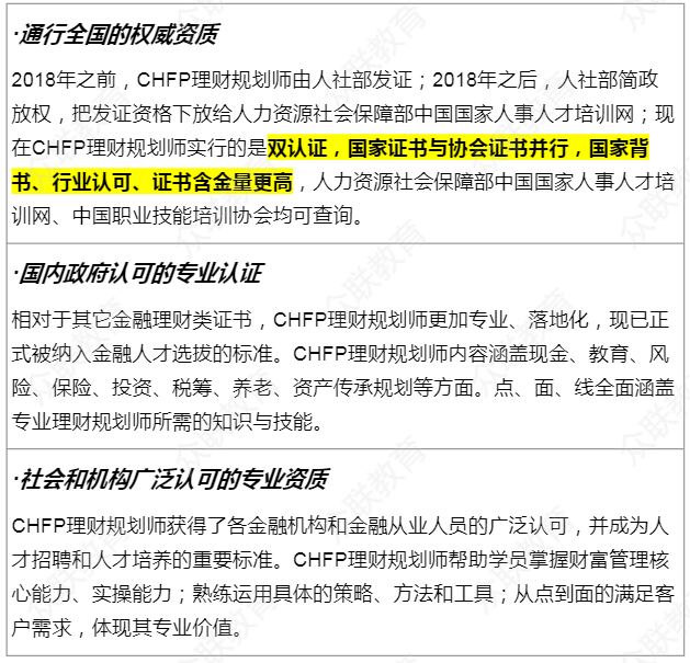 CHFP理财规划师含金量高吗？考完之后有什么用？ - 知乎