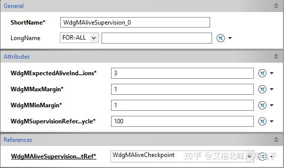 AutoSAR实战：如何在BSW配置看门狗Wdg Stack的监控功能 - 知乎