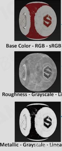 TA笔记，PBR和PBR流程和IBL - 知乎