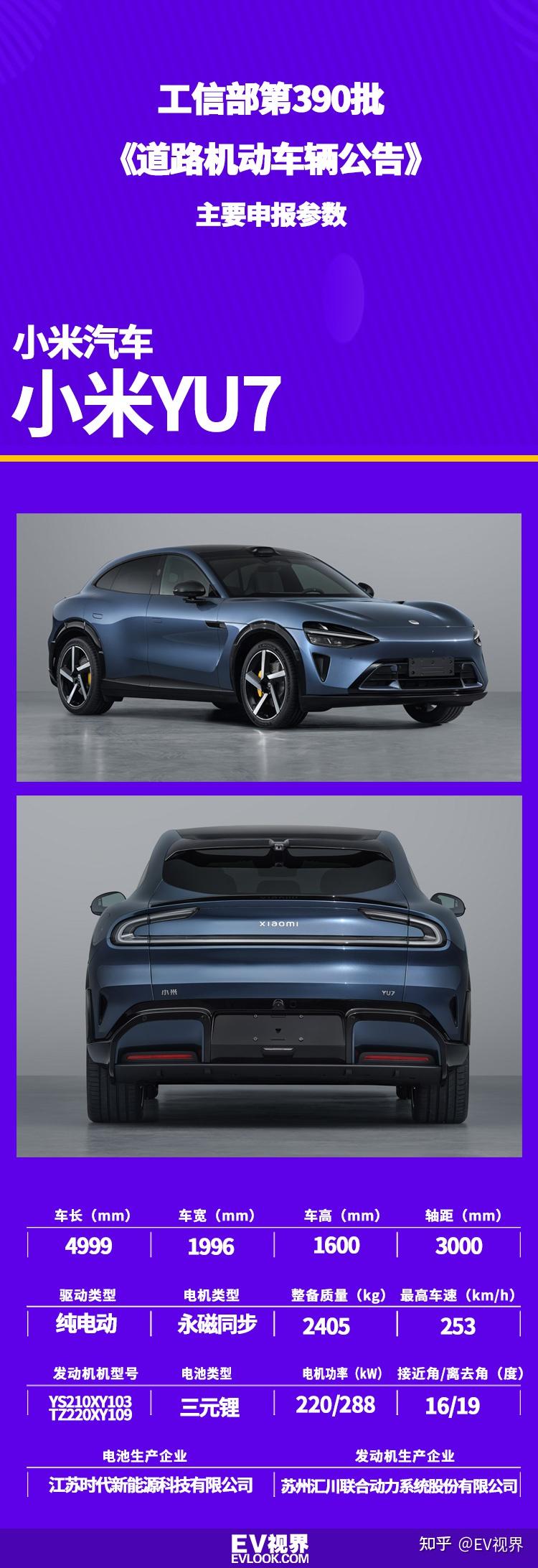 小米YU7首曝，尊界S800在列 12月“工信部车展”重磅新车云集 - 知乎