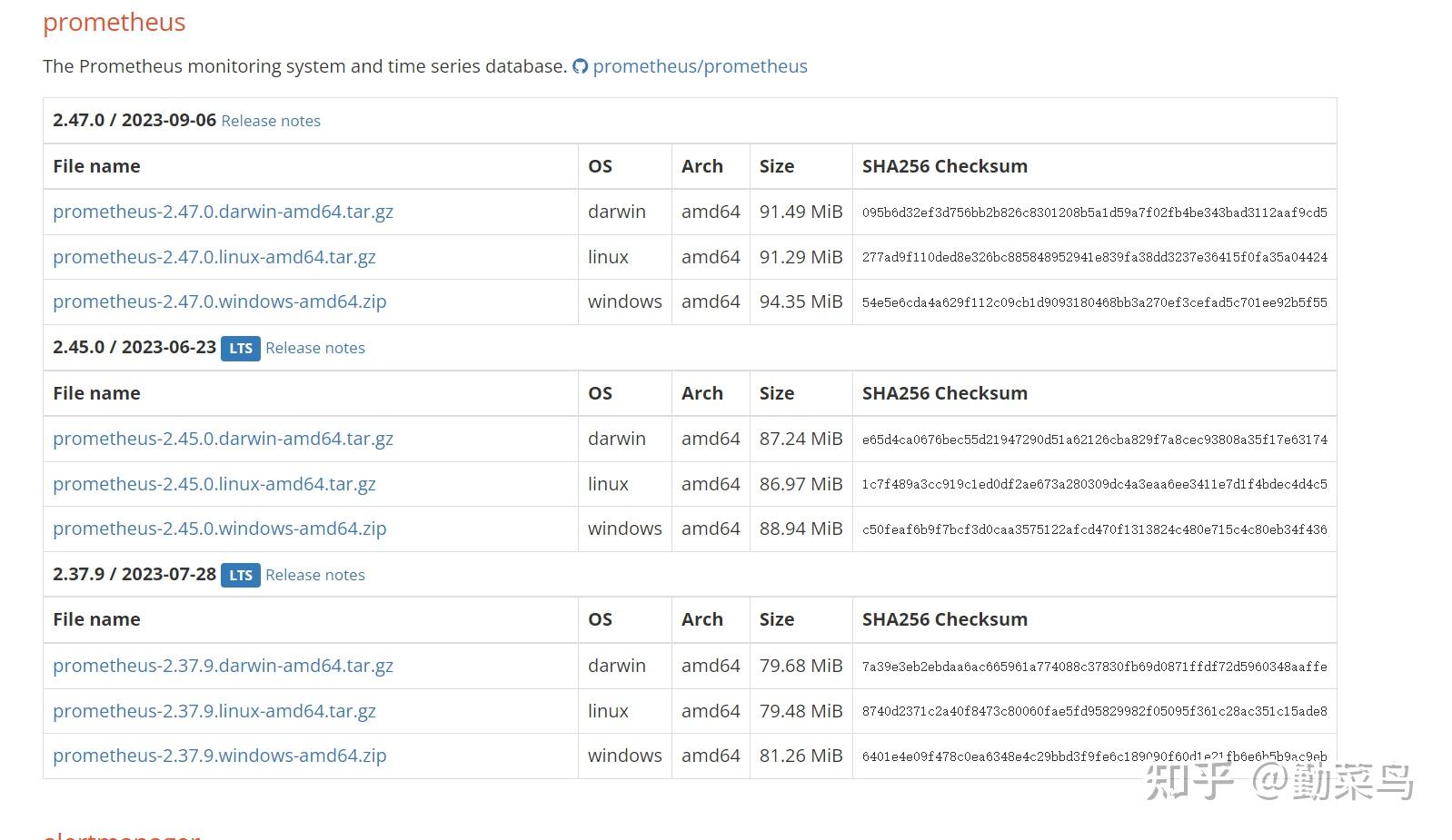 时序数据库系列文章(四)—Prometheus - 知乎