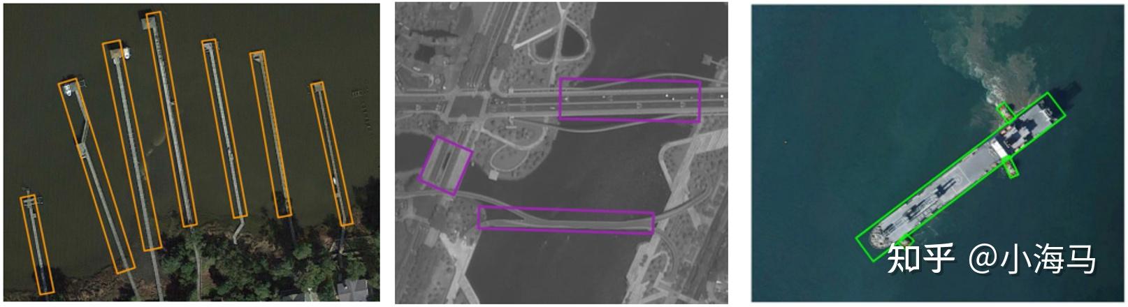 AAAI 2022 旋转目标检测 Shape-Adaptive Selection and Measurement for Oriented Object Detection；标签分配 - 知乎