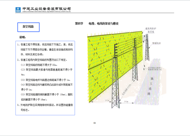 项目经理就是牛！施工现场管理井井有条，中建施工现场管理图集！ 知乎