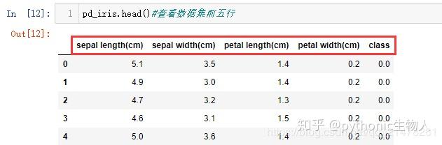 Python可视化matplotlib&seborn15-聚类热图clustermap（建议收藏） - 知乎