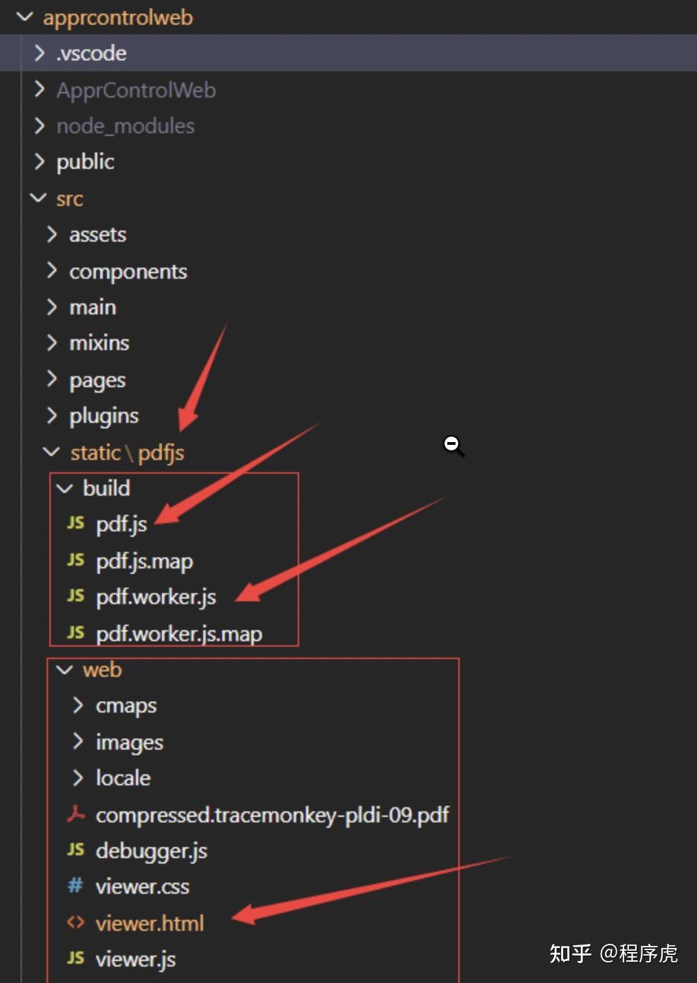 vue与PDF.js实现预览PDF - 知乎