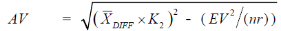 MSA系列5：GRR分析时，EV，AV和PV的计算公式中的系数K1，K2和K3是怎么来的？如何确定它们的值？ - 知乎