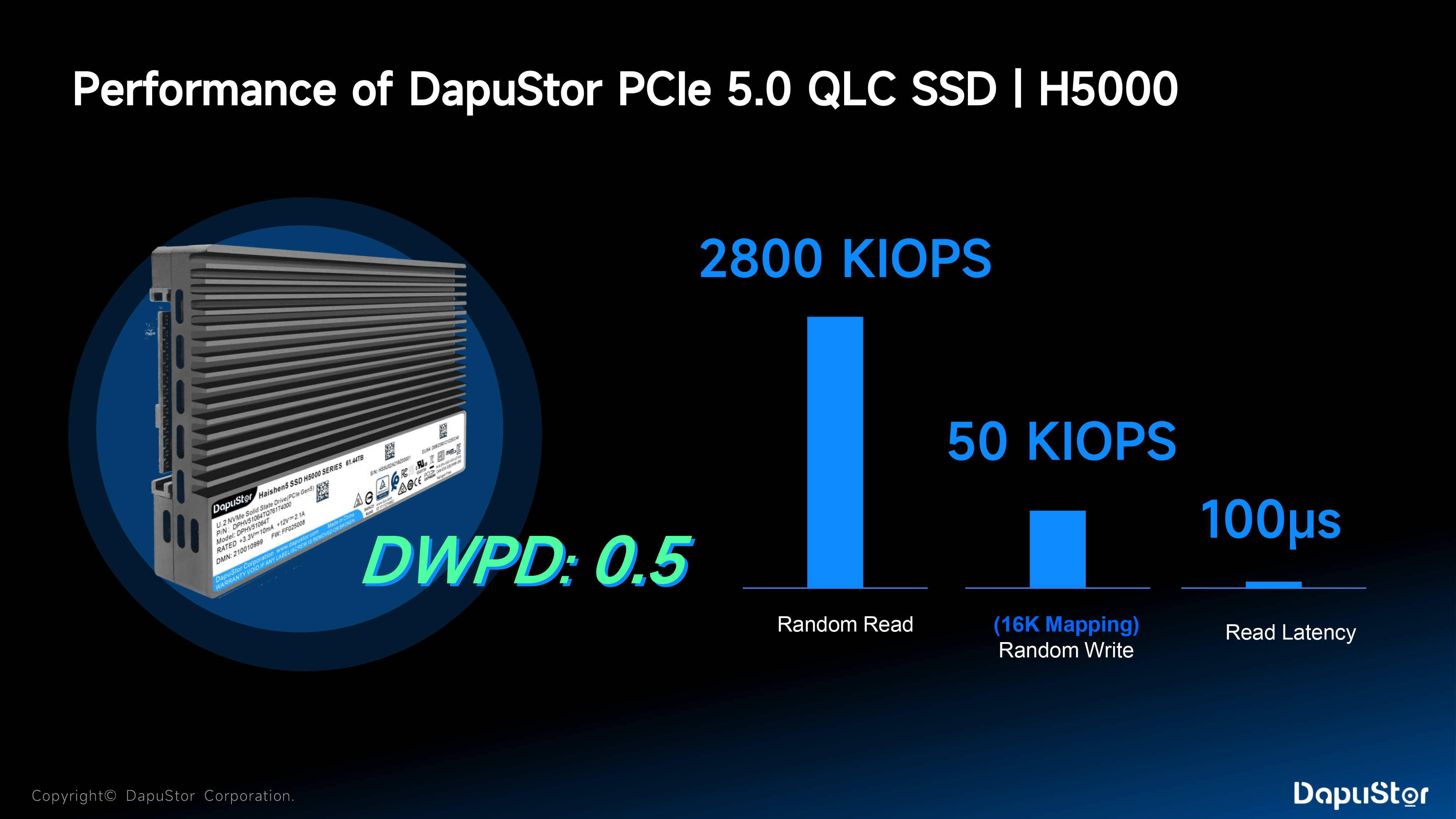FMS 2024回顾：大普微携最新SSD方案与技术，共话存储未来 - 知乎