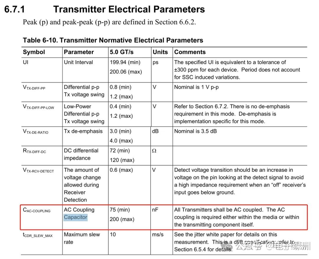 USB3.0 AC耦合电容，ESD寄生电容要求，Layout等知识点 - 知乎