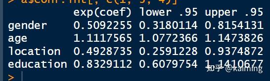 R语言survival包coxph函数拟合cox回归模型常用的科研论文参数的提取和合并 - 知乎