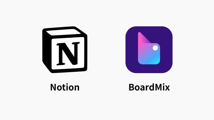 怎么用Notion做思维导图？用BoardMix白板轻松搞定！ - 知乎
