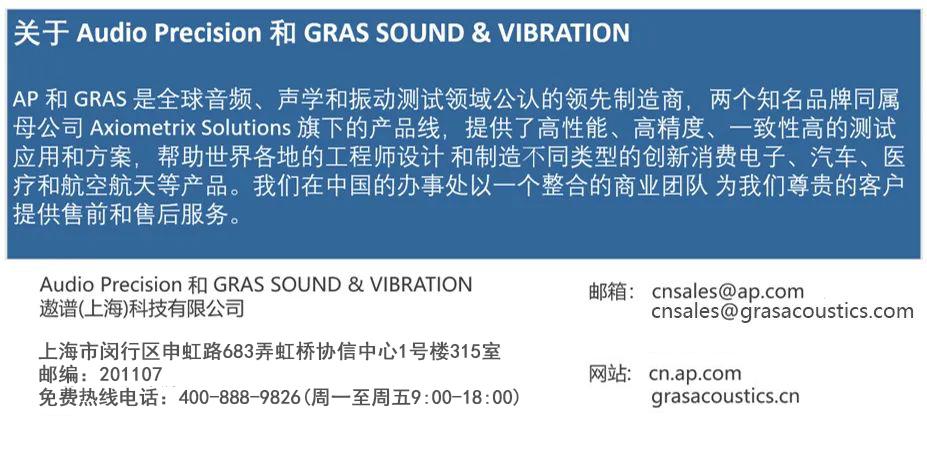 AP&GRAS声学设备生产线测试方案 - 知乎