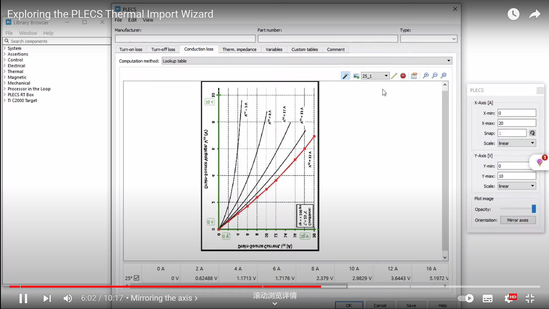 Plecs损耗仿真教程: Thermal description模型导入 - 知乎
