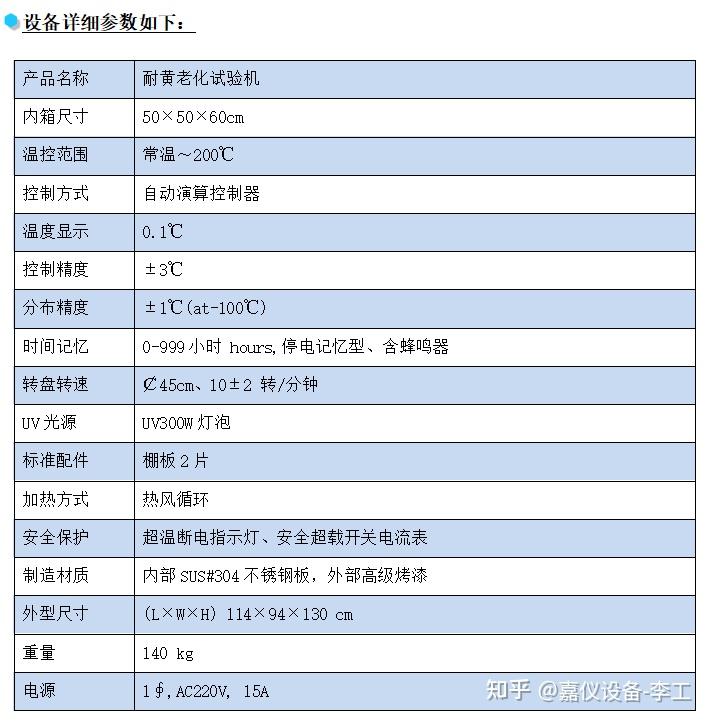 耐黄老化试验机 JIS-P8127、ASTM D1148产品介绍 - 知乎