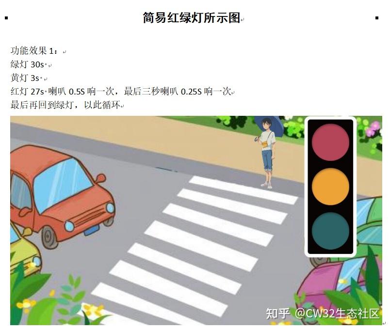 小白从0学习CW32的第八天（模拟红绿灯实验） - 知乎