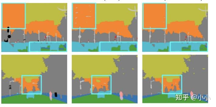 多模态+语义分割！融合方法也太新颖了吧！ - 知乎