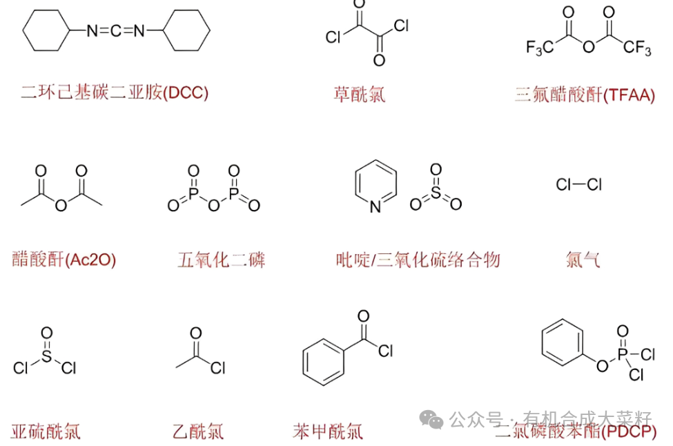 DMSO作为“氧化剂”在有机合成中的应用！ - 知乎