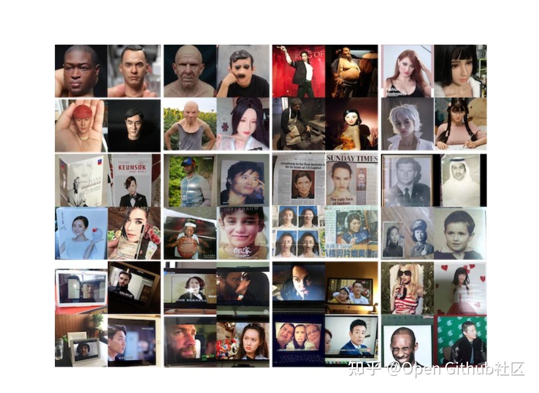 一个标星18.8k⭐支持 2D&3D 人脸分析的 Python 库:insightface - 知乎