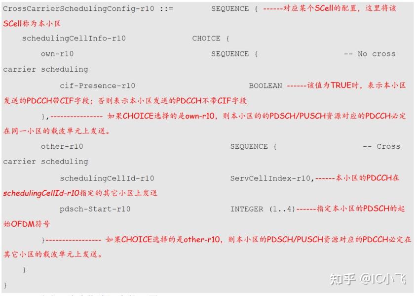 LTE学习(6)-DCI Format0 - 知乎