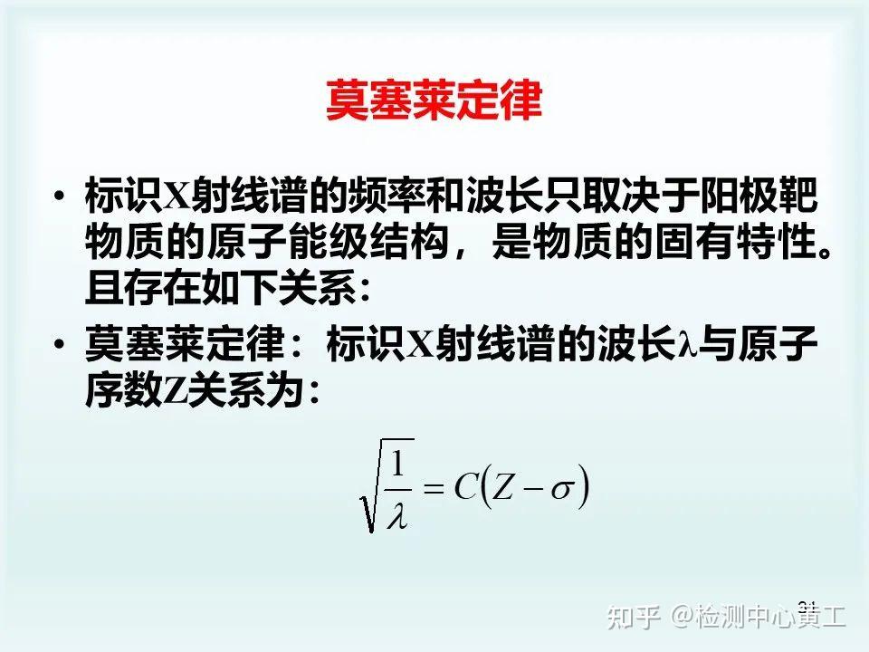 超全完整的XRD技术介绍（155页PPT） - 知乎