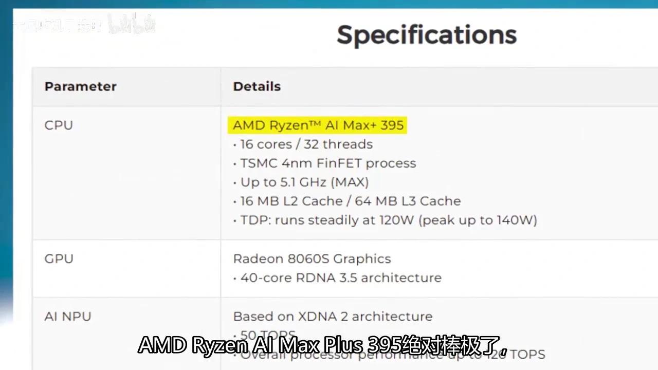 AMD Ryzen AI Max Plus 395迷你PC评测：128GB内存+强大集成GPU，游戏与AI的完美结合 - 知乎