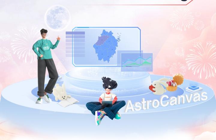 中秋国庆花式玩法，用低代码DIY假日大屏“Vlog” - 知乎