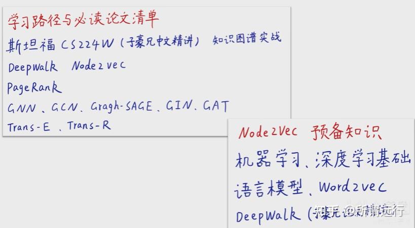 图机器学习入门CS224W——学习记录2 - 知乎