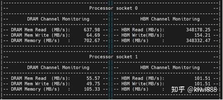 Intel PCM内存带宽实时监测工具 - 知乎