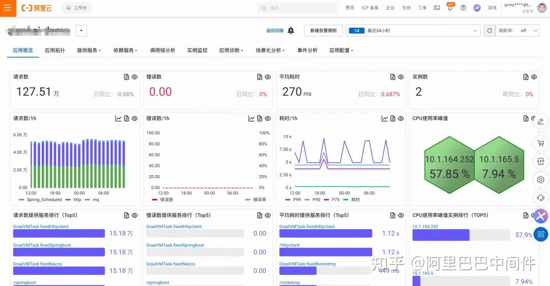 GraalVM 24 正式发布阿里巴巴贡献重要特性 —— 支持 Java Agent 插桩 - 知乎