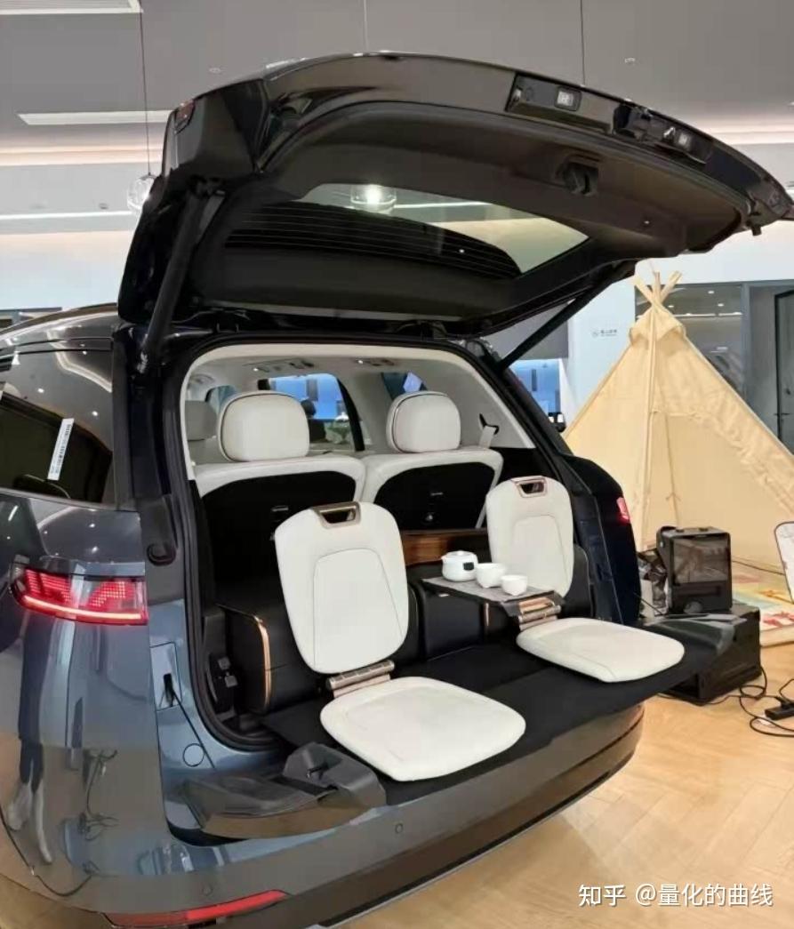 今年打算换车，看了领克900和问界M8腾势N9 D9，纠结中选啥呢？ - 知乎