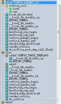 linux PREEMPT_RT 实时性内核 代码分析 - 知乎