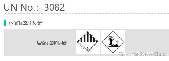 常见的9类危险品UN3082怎么出口？ - 知乎