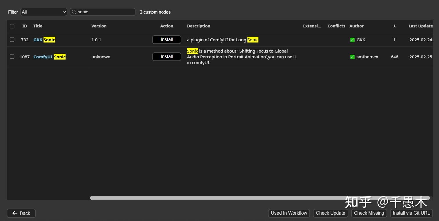 8.ComfyUI Sonic（图片对口型工作流1） - 知乎
