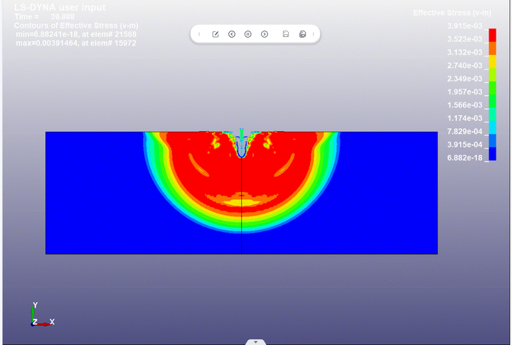 LS-DYNA的状态方程模型 - 知乎