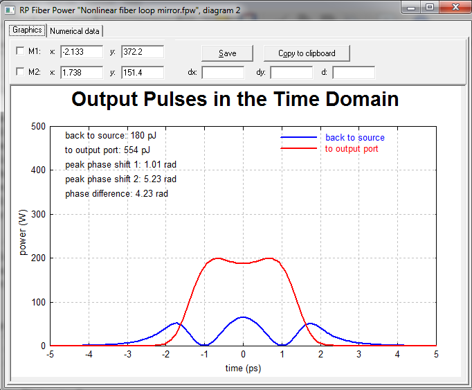 RP Fiber Power 非线性光纤环形镜 - 知乎