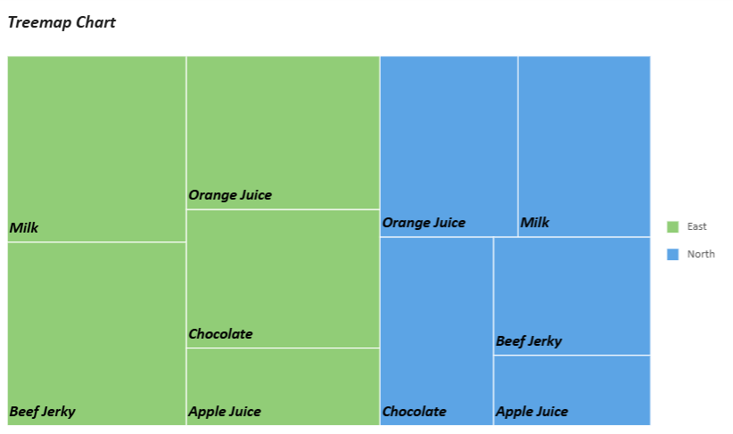 【SpreadJS V18.2 新特性】漏斗图与树状图，解锁数据可视化新场景 - 知乎