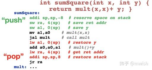 RISC-V 入门 Part2: ABI && Calling Convention - 知乎